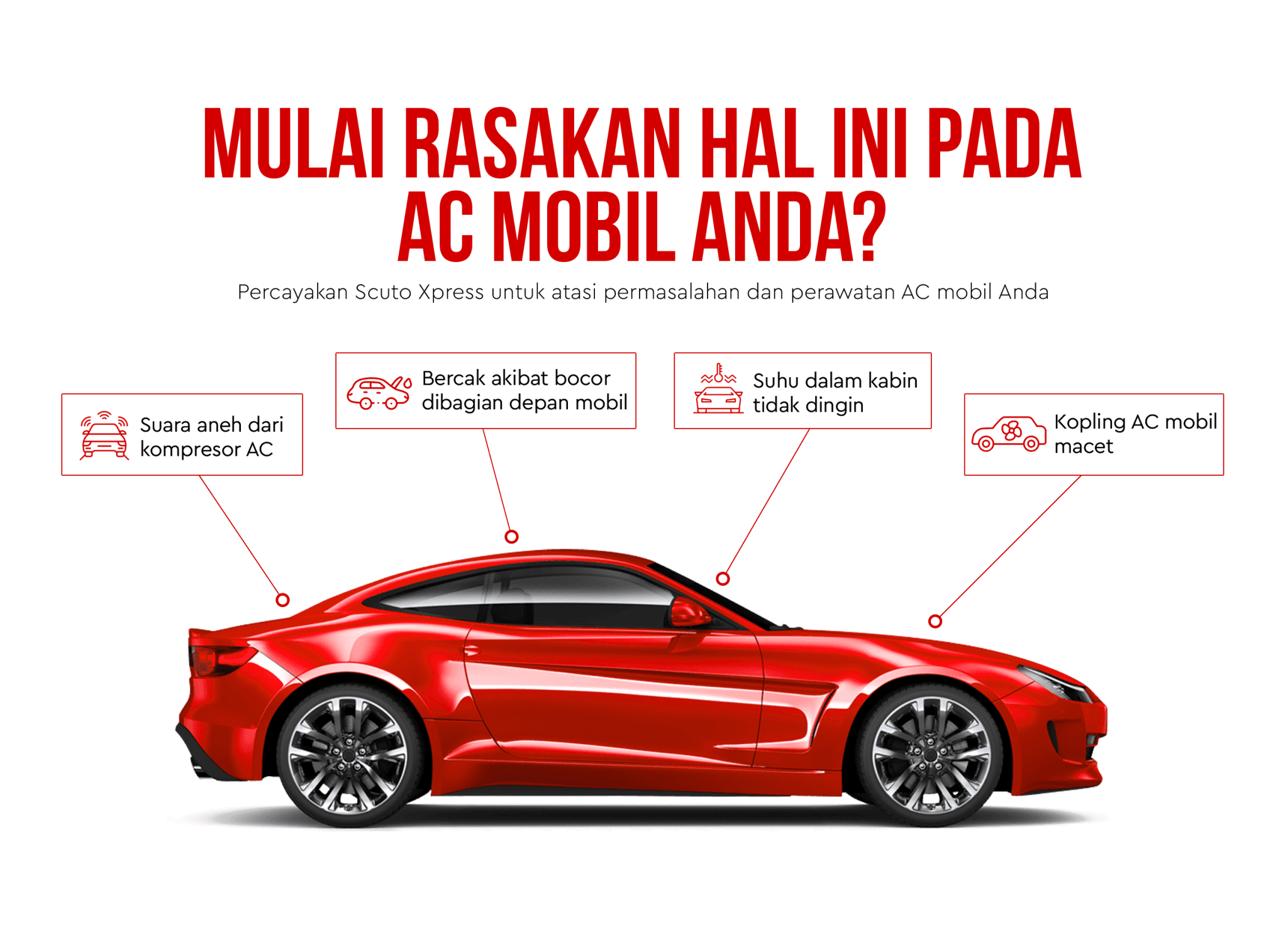 AC Mobil - Scuto Paint - Bengkel Cat Mobil Dan Body Repair